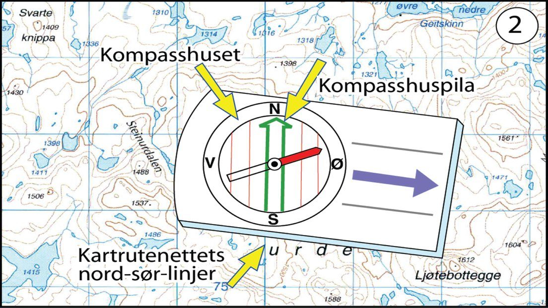 5 tips om kart og kompass - FjellTid
